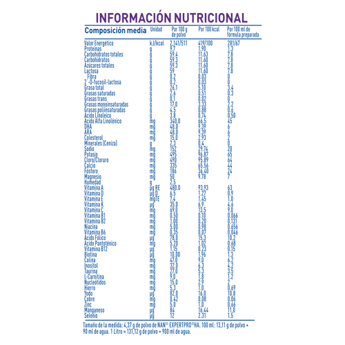 NAN® EXPERT PRO Formula Infantil Hipoalergénica a partir del Nacimiento 400 g